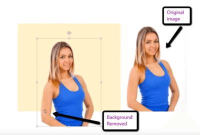 How to Cut Out Image Backgrounds In PowerPoint Easy! - PrettyWebz Media ...